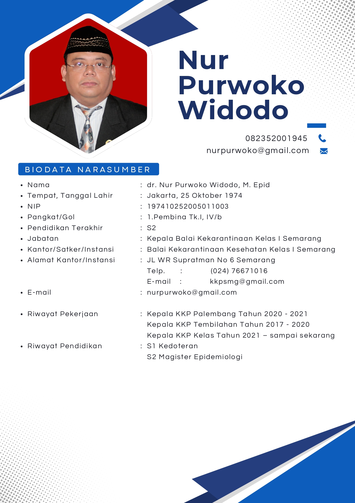 Profile Pimpinan – BKK Semarang